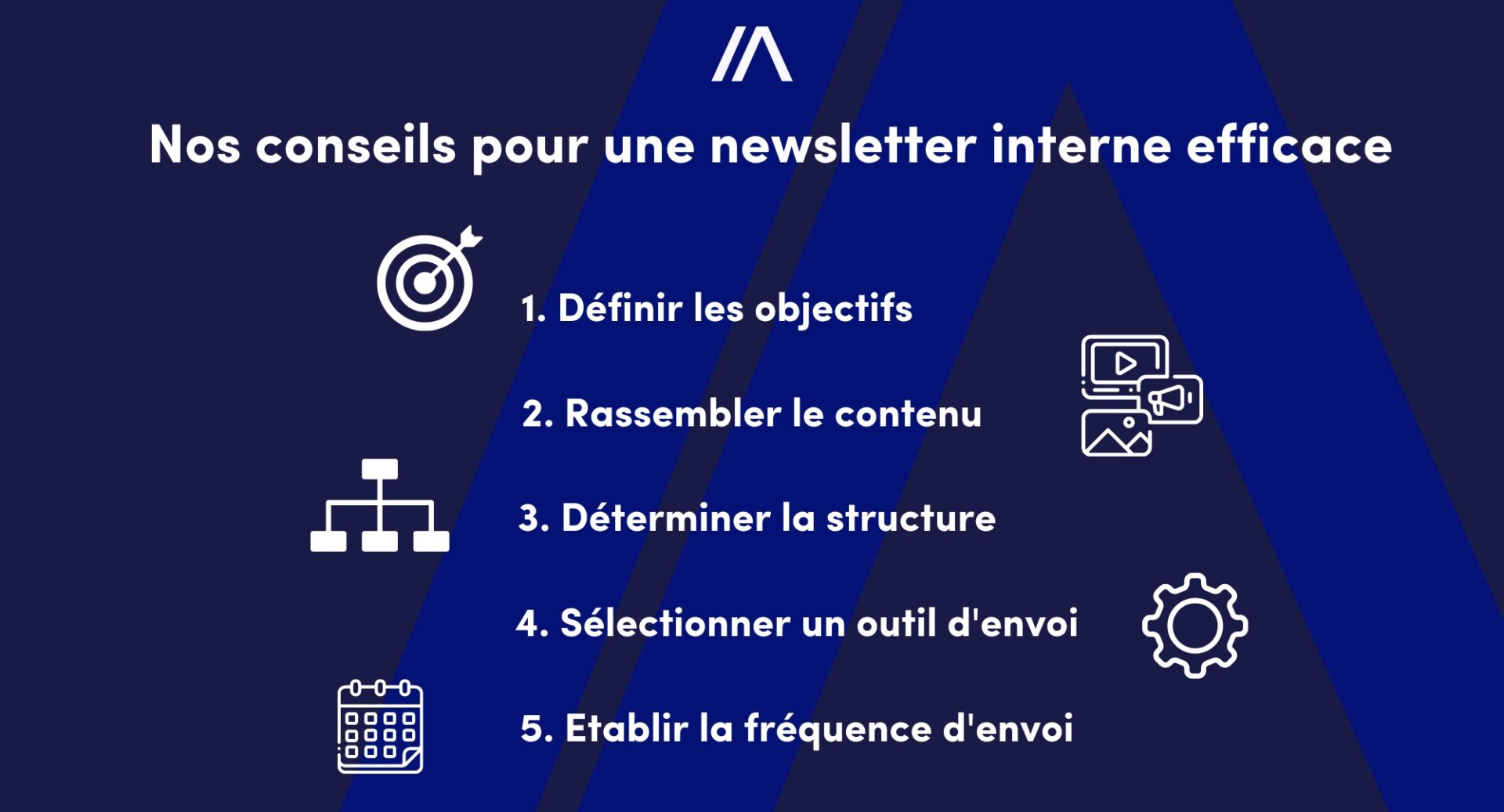 Le guide pour instaurer une newsletter interne efficace en entreprise